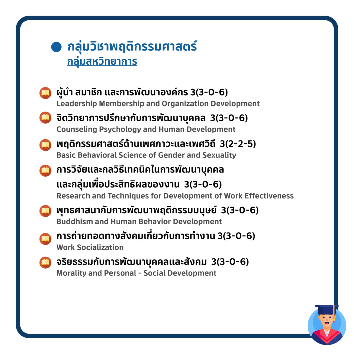 Ph.D. (Applied Behavioral Science Research) by Course - BSRI